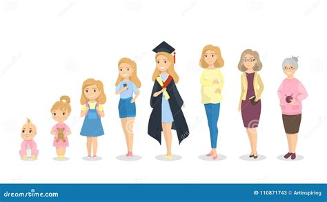 Etapas del crecimiento ilustración del vector Ilustración de diferente