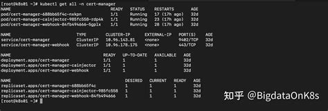 flink on k8s实践2 flink kubernetes operator安装使用 知乎