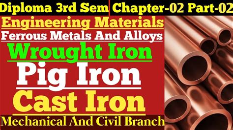 Pig Iron Wrought Iron Cast Iron Ferrous Metals And Alloys