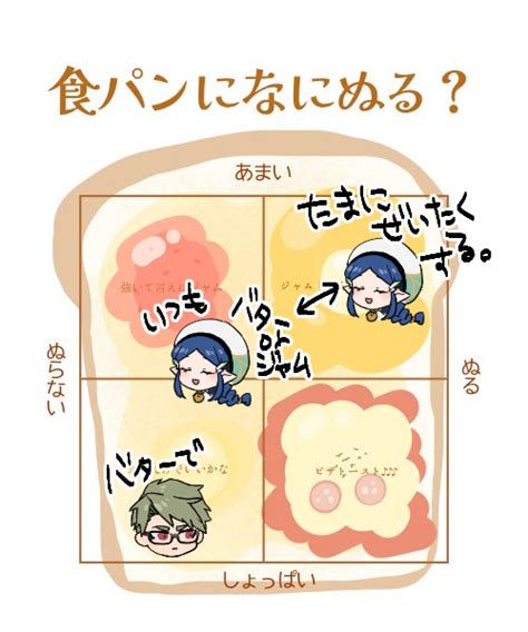 Pixivf Tl