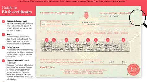 British Birth Certificate Original Or Certified Copy Australian