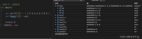 c语言[重点]——带你搞懂指针（详解下） csdn博客