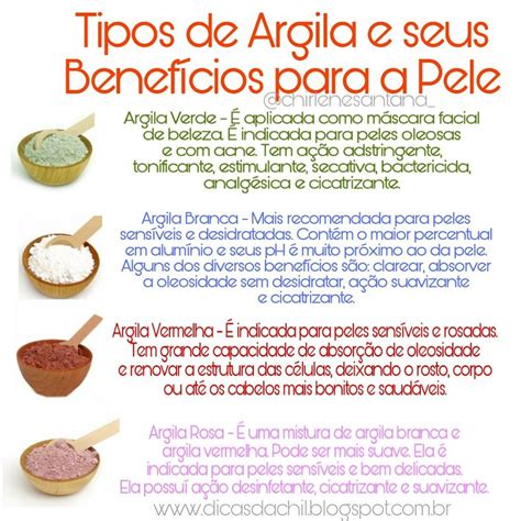 Argilas E Suas Fun Es