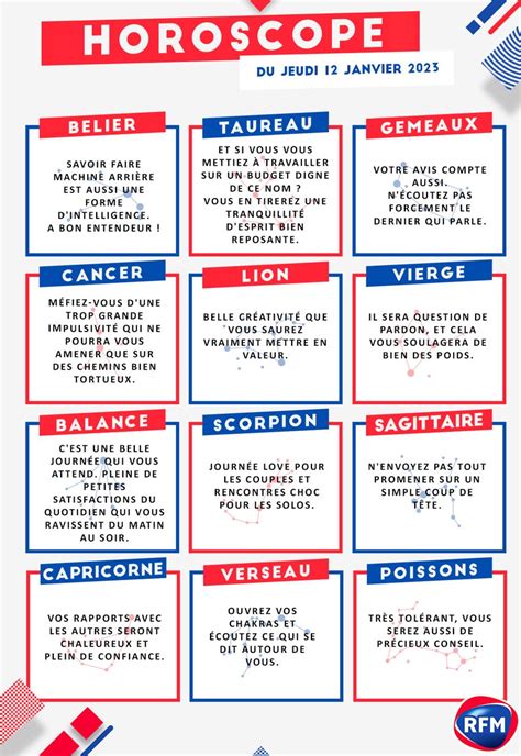 Rfm France On Twitter Avant Toute Chose On Checke Son