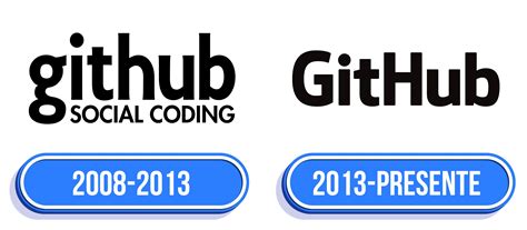 GitHub Logo valor história PNG