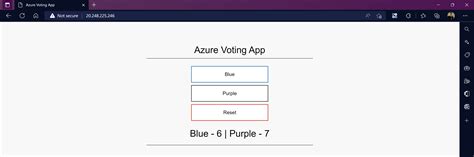 Creating A Azure Kubernetes Cluster With An Attached Azure Container