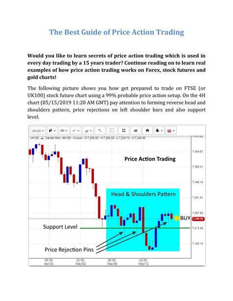 The Ultimate Guide Of Price Action Trading