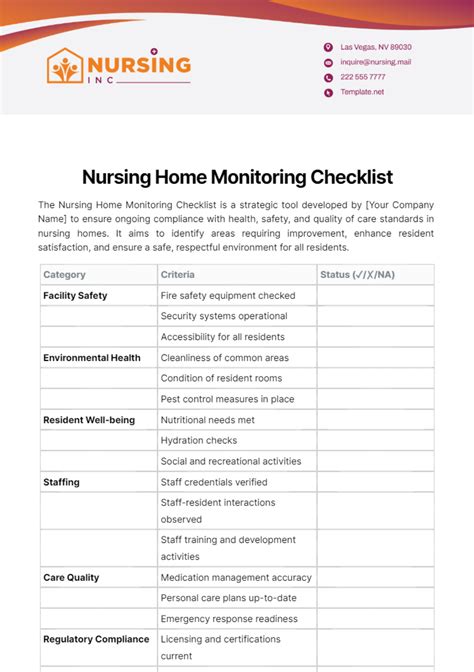Free Nursing Home Monitoring Checklist Template Edit Online