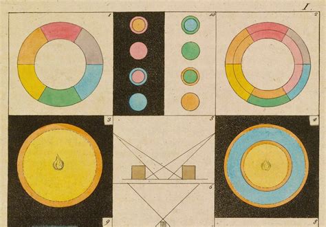 Teoría Del Color Todo Lo Que Necesitas Saber Dyl Online Digital Media