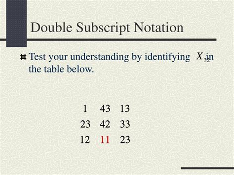 ppt subscript and summation notation powerpoint presentation free download id 6991720