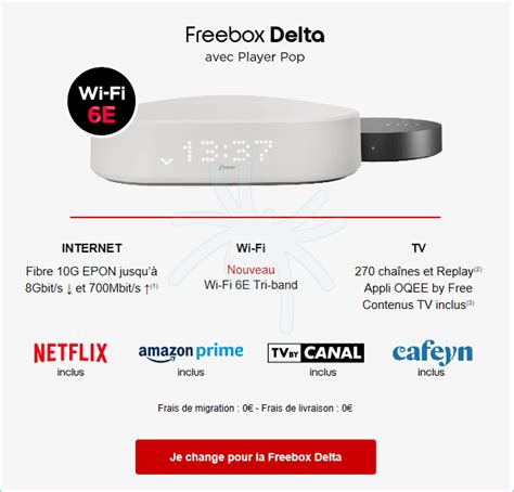 Freebox Pop Et Si Vous Passiez A La Freebox Delta Free Vous Le Propose