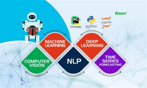 do machine learning and deep learning projects using python by ml consolioo fiverr