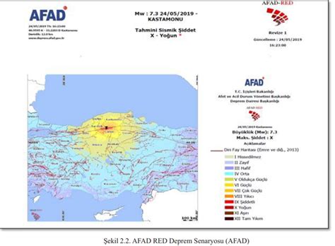 Kastamonu deprem haritası Kastamonu deprem bölgesi mi AFAD yayımladı