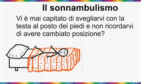 Il Sonnambulismo Matematica Facile