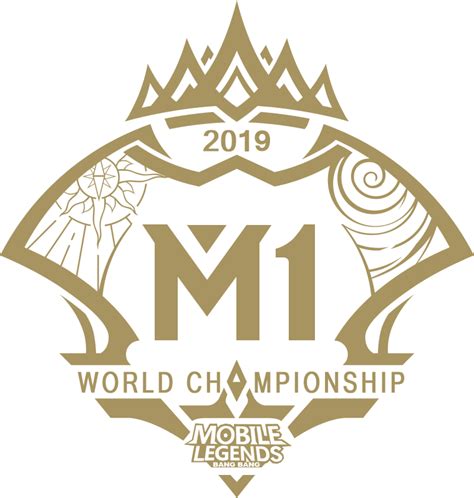 M World Championship Liquipedia Mobile Legends Bang Bang Wiki