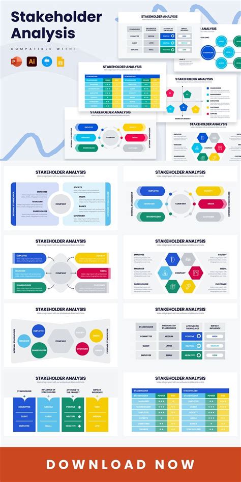 Stakeholder Analysis Powerpoint Templates Change Management Talent