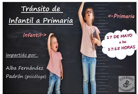 Charla Tránsito de Infantil a Primaria Colegio Chamberí