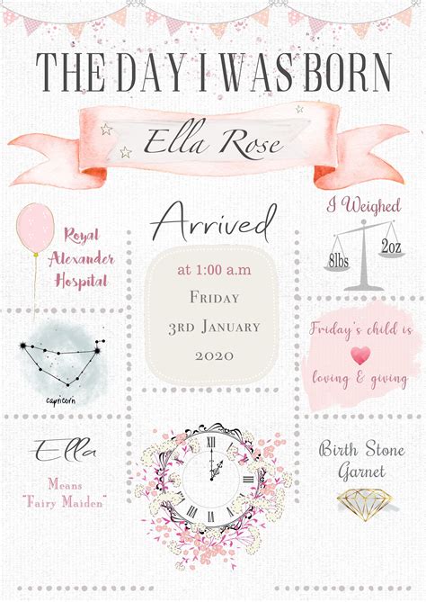 The Day I Was Born Poster New Baby Poster Birth Details Etsy UK New