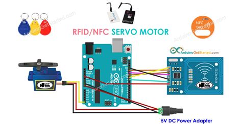 Arduino Rfidnfc Servo Motor Arduino Tutorial