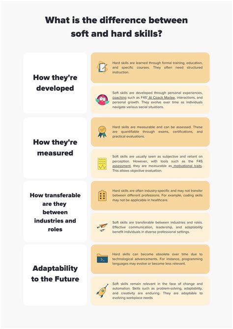 The Difference Between Hard And Soft Skills You Need Both