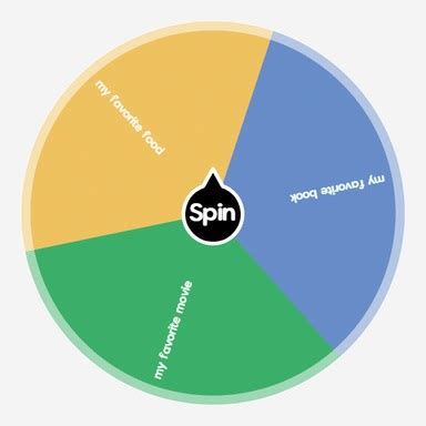Wheel Of Fortune Spin The Wheel Random Picker