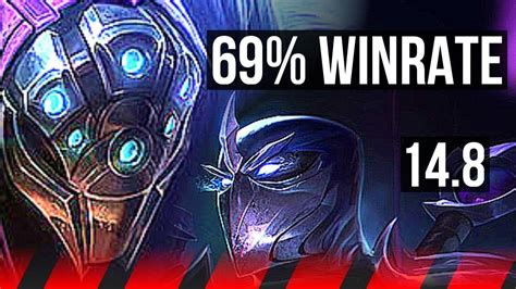 JAX Vs SHEN TOP 69 Winrate 5 2 9 KR Master 14 8 YouTube