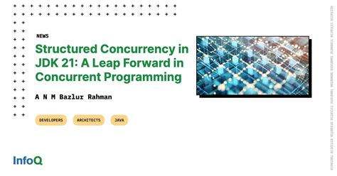 structured concurrency in jdk 21 a leap forward in concurrent programming infoq