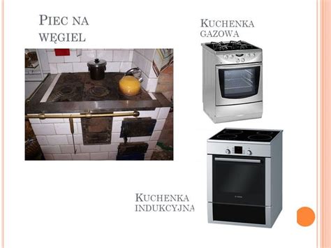 Urządzenia domowe Dawniej i dziś ppt pobierz