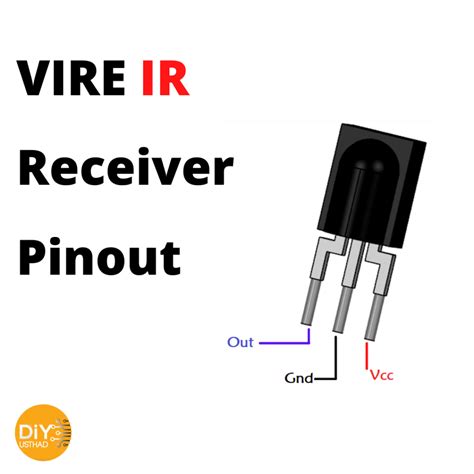 Timp Liber Sigl U Or Mouse Ir Sensor Pinout Inspira Ie G Omis