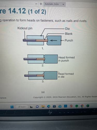 Manufacturing Final Exam Flashcards Quizlet