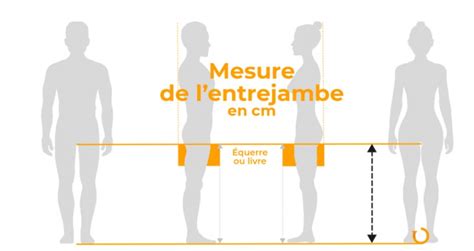 Mesure Indispensable Pour Choisir La Bonne Taille De V Lo