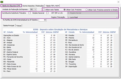E Como Definir A Origem Da Al Quota E A Cst De Icms No Sistema