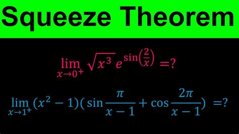 squeeze theorem or sandwich theorem for finding limits calculus youtube