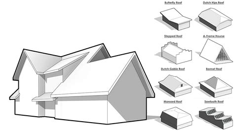 Revit Roofs Masterclass Balkan Architect