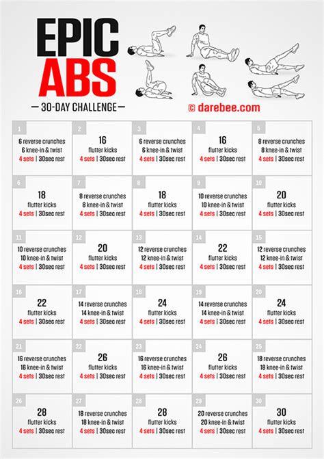 Neila Rey Workouts Days Eoua Blog