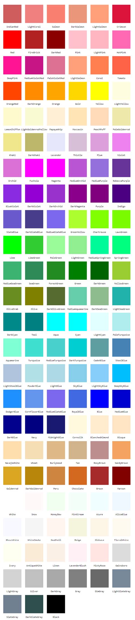 CSS Background Color How To Change The Background Color In HTML