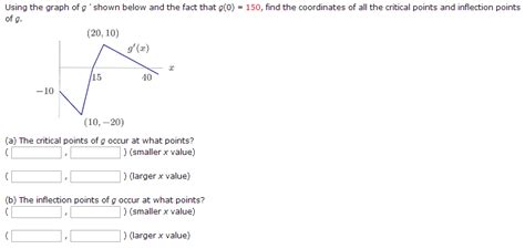 solved using the graph of g shown below and the fact that