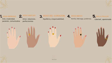 Cuál es el significado de los anillos en los dedos Maria Victoria