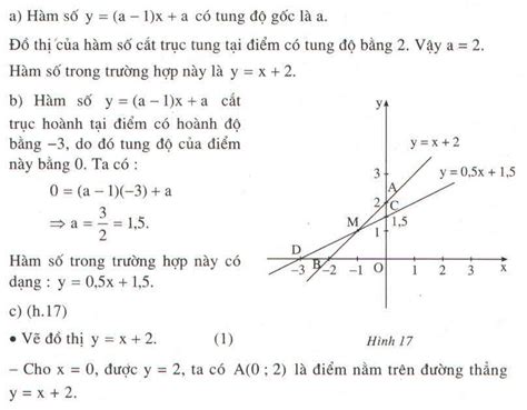 B I V Parabol V Ng Th Ng Tr N C Ng M T H Tr C T A V T M