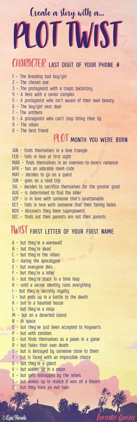 Pin On Writing