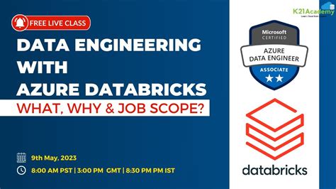 Free Live Class On Data Engineering With Azure Databricks What Why