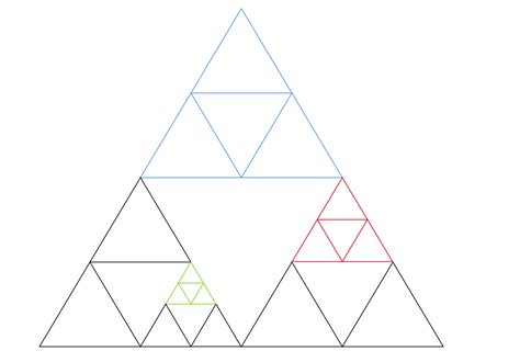 in the sierpinski triangle outline three sub figures that a quizlet