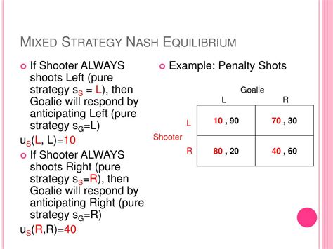 ppt game theory mixed strategy nash equilibrium powerpoint presentation id 1392247