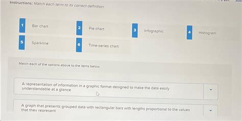 Solved Instructions Match Each Term To Its Correct Chegg