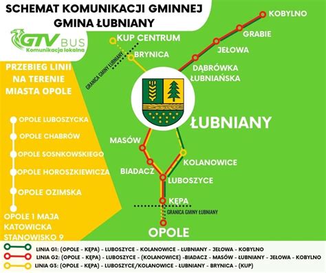 Ruszyła nasza gminna komunikacja autobusowa Gmina Łubniany