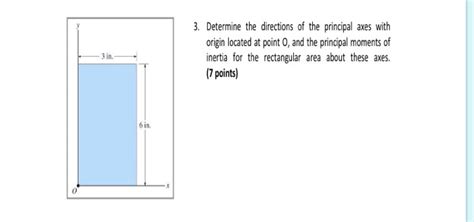 solved determine the directions of the principal axes with