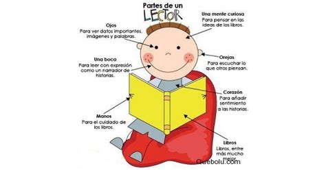 Transformando la Educación Tips para ser un buen lector
