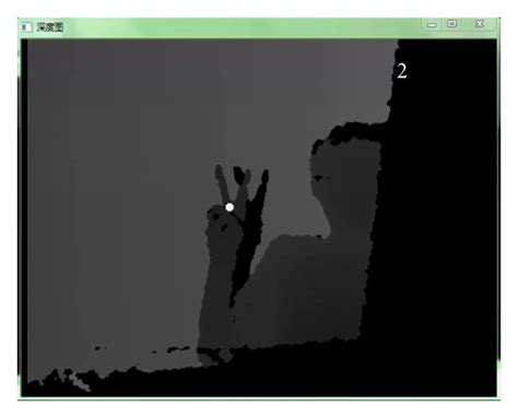 static hand gesture recognition result download scientific diagram