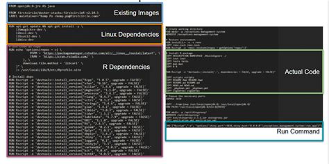 Kemp Po Containers And How To Use Them