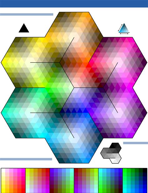 Rgb Color Chart Cheat Sheet